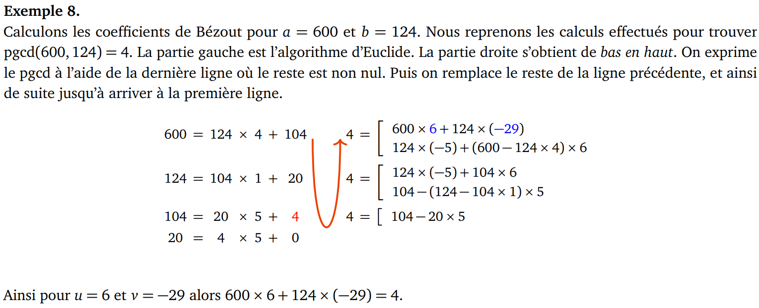 Identité de Bézout - Math'φsics