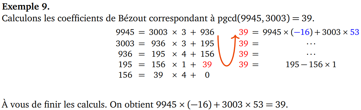 Identité de Bézout - Math'φsics