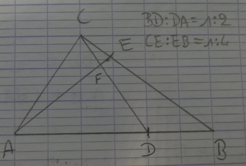 Barycentre - Math'φsics