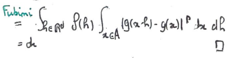 Convolution - Math'φsics